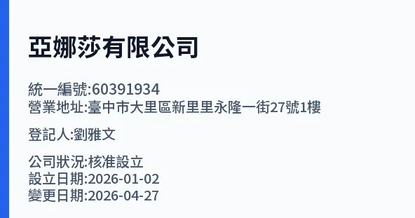 亞娜莎有限公司的照片-統編 60391934(臺中市) 公司登記資料與營業項目詳細圖表