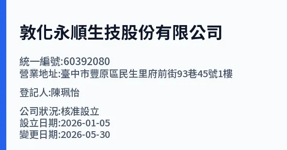 敦化永順生技股份有限公司的照片-統編 60392080(臺中市) 公司登記資料與營業項目詳細圖表