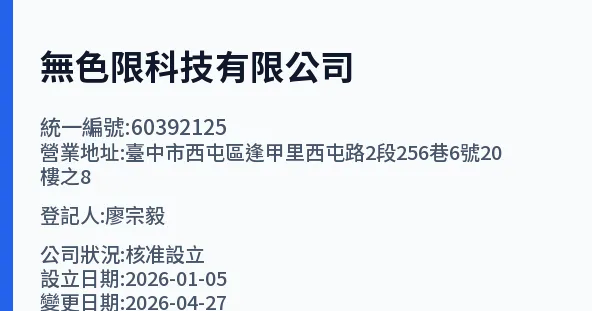 無色限科技有限公司的照片-統編 60392125(臺中市) 公司登記資料與營業項目詳細圖表