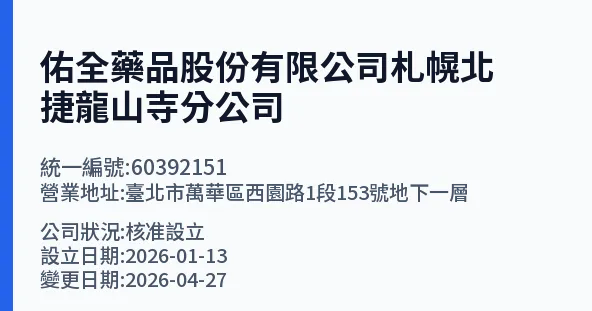 佑全藥品股份有限公司札幌北捷龍山寺分公司的照片-統編 60392151(臺北市) 公司登記資料與營業項目詳細圖表
