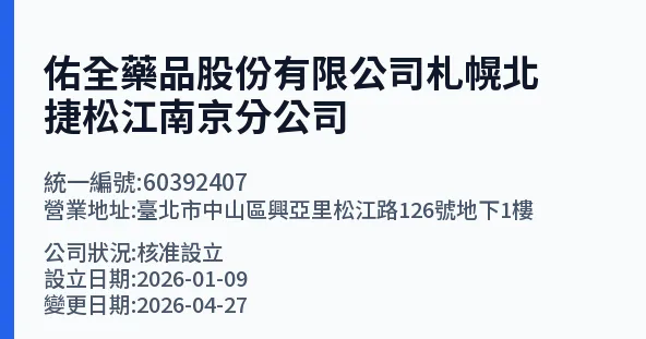 佑全藥品股份有限公司札幌北捷松江南京分公司的照片-統編 60392407(臺北市) 公司登記資料與營業項目詳細圖表