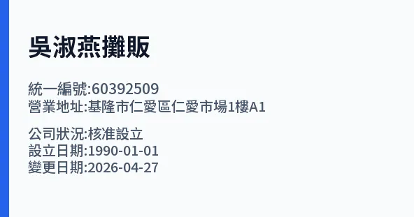 吳淑燕攤販的照片-統編 60392509(基隆市) 公司登記資料與營業項目詳細圖表