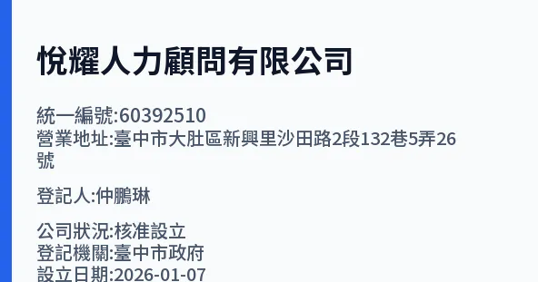 悅耀人力顧問有限公司的照片-統編 60392510(臺中市) 公司登記資料與營業項目詳細圖表