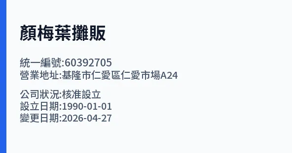 顏梅葉攤販的照片-統編 60392705(基隆市) 公司登記資料與營業項目詳細圖表