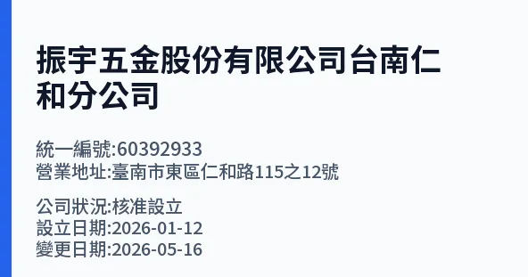 振宇五金股份有限公司台南仁和分公司的照片-統編 60392933(臺南市) 公司登記資料與營業項目詳細圖表