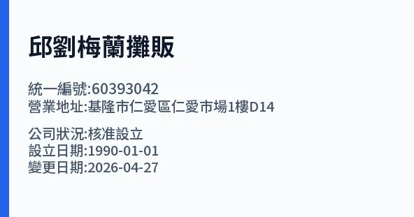 邱劉梅蘭攤販的照片-統編 60393042(基隆市) 公司登記資料與營業項目詳細圖表