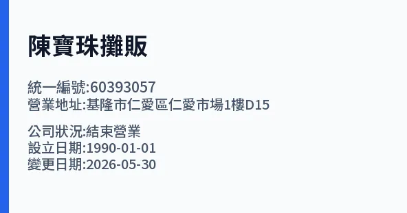 陳寶珠攤販的照片-統編 60393057(基隆市) 公司登記資料與營業項目詳細圖表