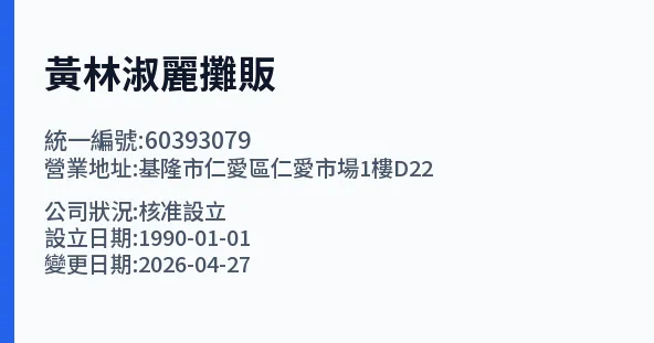 黃林淑麗攤販的照片-統編 60393079(基隆市) 公司登記資料與營業項目詳細圖表
