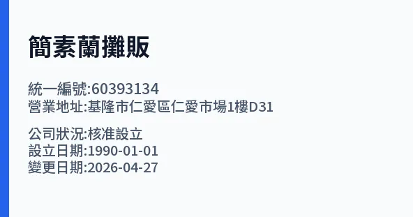 簡素蘭攤販的照片-統編 60393134(基隆市) 公司登記資料與營業項目詳細圖表