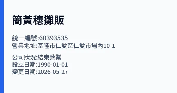 簡黃穗攤販的照片-統編 60393535(基隆市) 公司登記資料與營業項目詳細圖表