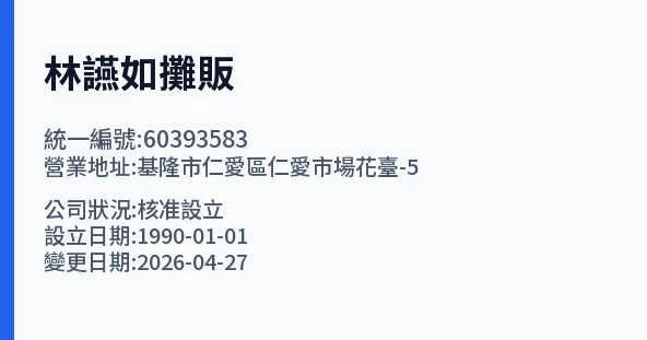 林讌如攤販的照片-統編 60393583(基隆市) 公司登記資料與營業項目詳細圖表