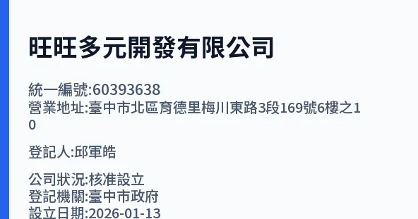 旺旺多元開發有限公司的照片-統編 60393638(臺中市) 公司登記資料與營業項目詳細圖表