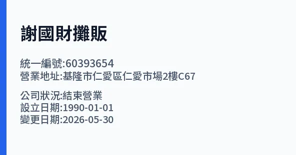 謝國財攤販的照片-統編 60393654(基隆市) 公司登記資料與營業項目詳細圖表