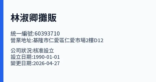 林淑卿攤販的照片-統編 60393710(基隆市) 公司登記資料與營業項目詳細圖表