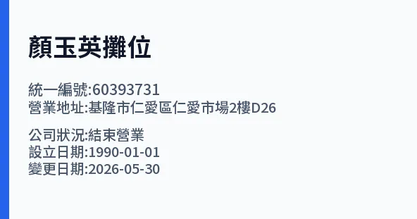 顏玉英攤位的照片-統編 60393731(基隆市) 公司登記資料與營業項目詳細圖表