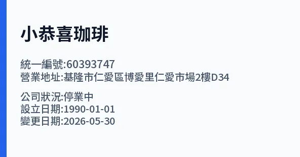 小恭喜珈琲的照片-統編 60393747(基隆市) 公司登記資料與營業項目詳細圖表