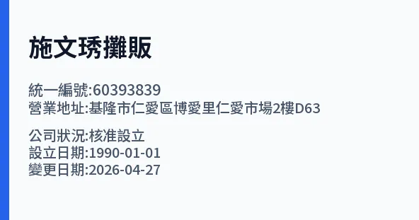 施文琇攤販的照片-統編 60393839(基隆市) 公司登記資料與營業項目詳細圖表