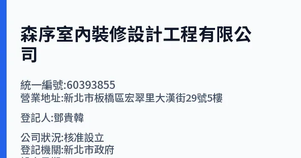 森序室內裝修設計工程有限公司的照片-統編 60393855(新北市) 公司登記資料與營業項目詳細圖表
