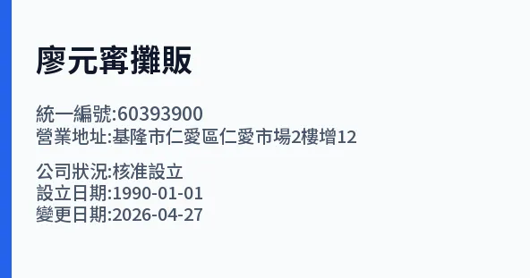 廖元寗攤販的照片-統編 60393900(基隆市) 公司登記資料與營業項目詳細圖表