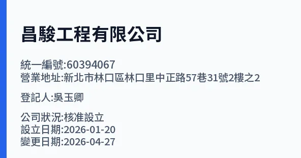 昌駿工程有限公司的照片-統編 60394067(新北市) 公司登記資料與營業項目詳細圖表