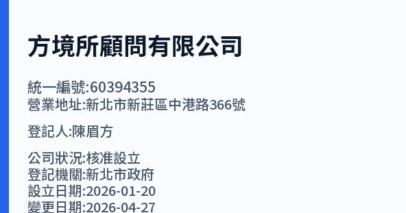 方境所顧問有限公司的照片-統編 60394355(新北市) 公司登記資料與營業項目詳細圖表