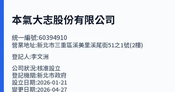 本氣大志股份有限公司的照片-統編 60394910(新北市) 公司登記資料與營業項目詳細圖表