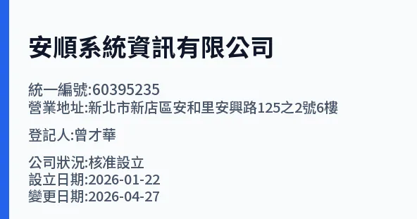 安順系統資訊有限公司的照片-統編 60395235(新北市) 公司登記資料與營業項目詳細圖表