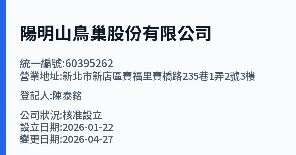 陽明山鳥巢股份有限公司的照片-統編 60395262(新北市) 公司登記資料與營業項目詳細圖表