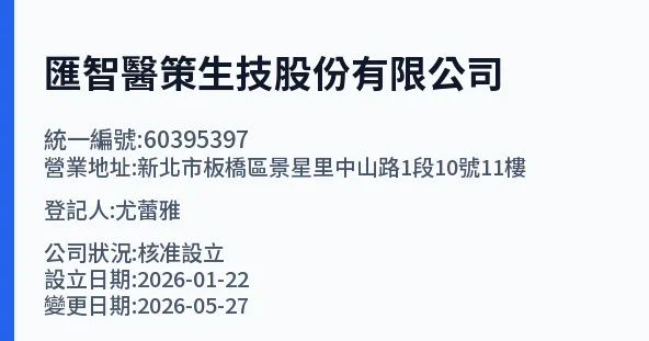 匯智醫策生技股份有限公司的照片-統編 60395397(新北市) 公司登記資料與營業項目詳細圖表