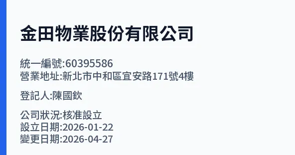 金田物業股份有限公司的照片-統編 60395586(新北市) 公司登記資料與營業項目詳細圖表