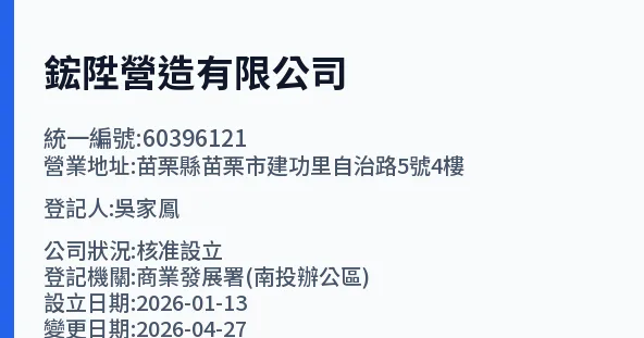 鋐陞營造有限公司的照片-統編 60396121(苗栗縣) 公司登記資料與營業項目詳細圖表