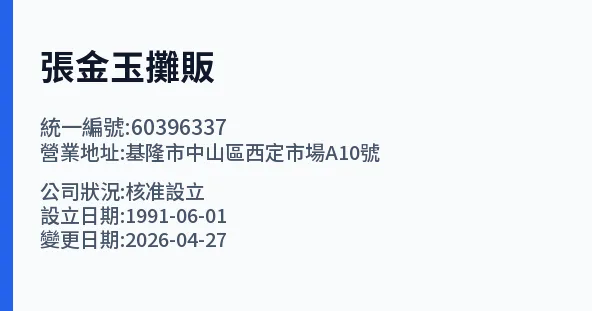張金玉攤販的照片-統編 60396337(基隆市) 公司登記資料與營業項目詳細圖表