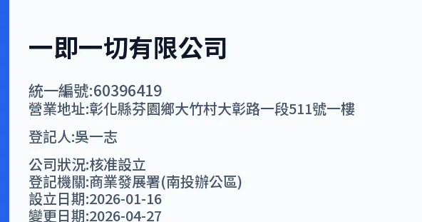 一即一切有限公司的照片-統編 60396419(彰化縣) 公司登記資料與營業項目詳細圖表
