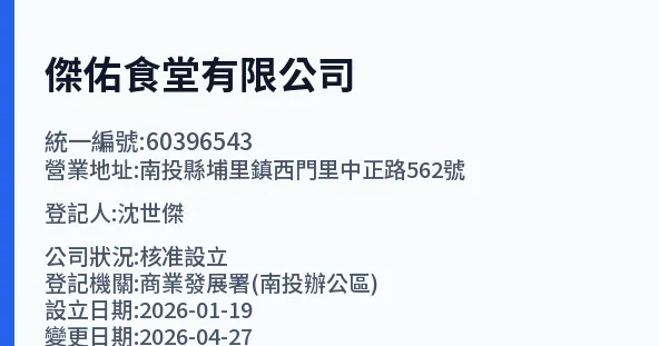 傑佑食堂有限公司的照片-統編 60396543(南投縣) 公司登記資料與營業項目詳細圖表