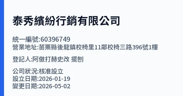 泰秀繽紛行銷有限公司的照片-統編 60396749(苗栗縣) 公司登記資料與營業項目詳細圖表
