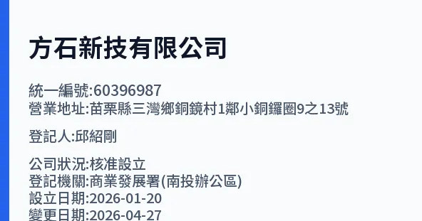 方石新技有限公司的照片-統編 60396987(苗栗縣) 公司登記資料與營業項目詳細圖表