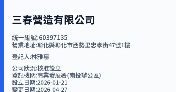 三春營造有限公司的照片-統編 60397135(彰化縣) 公司登記資料與營業項目詳細圖表