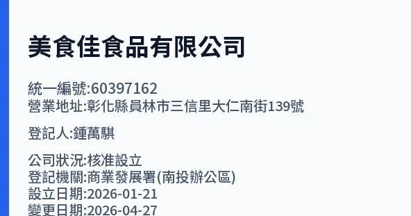 美食佳食品有限公司的照片-統編 60397162(彰化縣) 公司登記資料與營業項目詳細圖表