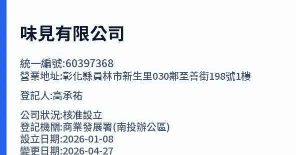 味見有限公司的照片-統編 60397368(彰化縣) 公司登記資料與營業項目詳細圖表