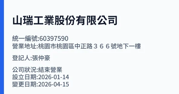 山瑞工業股份有限公司的照片-統編 60397590(桃園市) 公司登記資料與營業項目詳細圖表