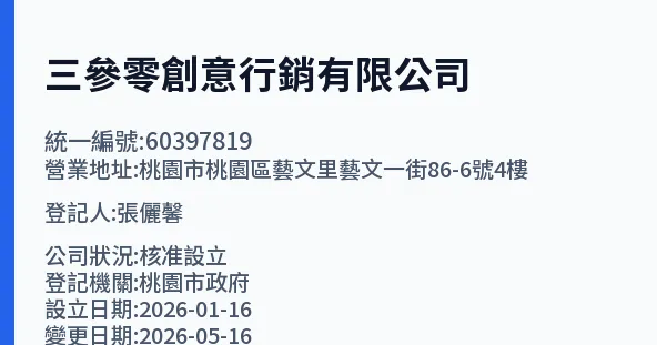 三參零創意行銷有限公司的照片-統編 60397819(桃園市) 公司登記資料與營業項目詳細圖表