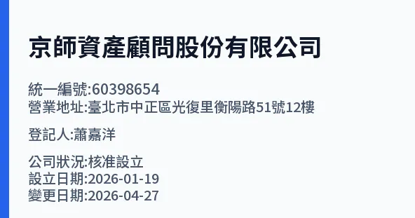 京師資產顧問股份有限公司的照片-統編 60398654(臺北市) 公司登記資料與營業項目詳細圖表