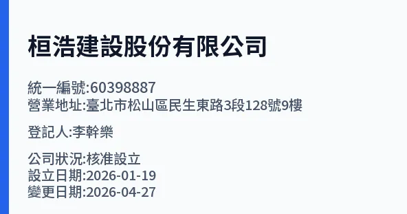 桓浩建設股份有限公司的照片-統編 60398887(臺北市) 公司登記資料與營業項目詳細圖表