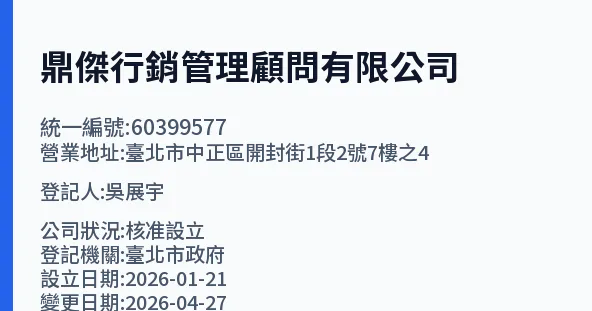 鼎傑行銷管理顧問有限公司的照片-統編 60399577(臺北市) 公司登記資料與營業項目詳細圖表