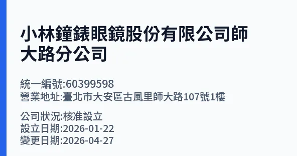 小林鐘錶眼鏡股份有限公司師大路分公司的照片-統編 60399598(臺北市) 公司登記資料與營業項目詳細圖表