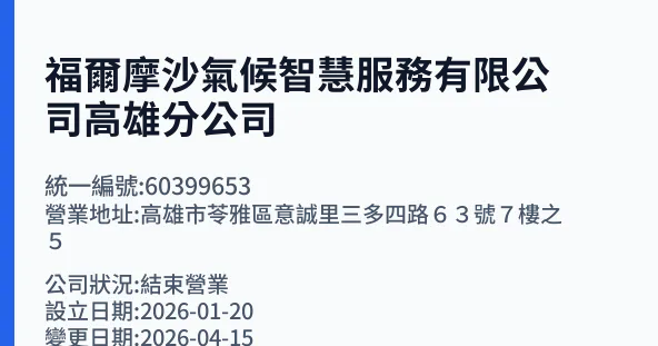 福爾摩沙氣候智慧服務有限公司高雄分公司的照片-統編 60399653(高雄市) 公司登記資料與營業項目詳細圖表
