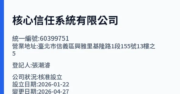 核心信任系統有限公司的照片-統編 60399751(臺北市) 公司登記資料與營業項目詳細圖表
