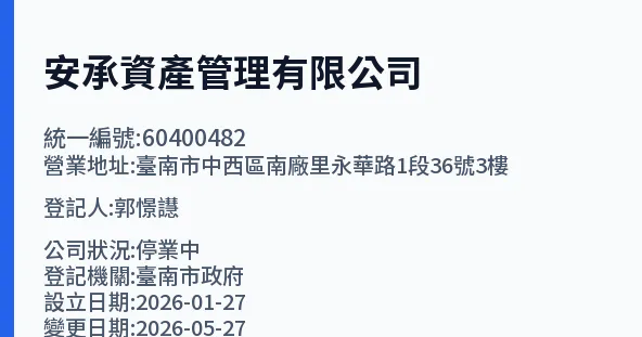 安承資產管理有限公司的照片-統編 60400482(臺南市) 公司登記資料與營業項目詳細圖表