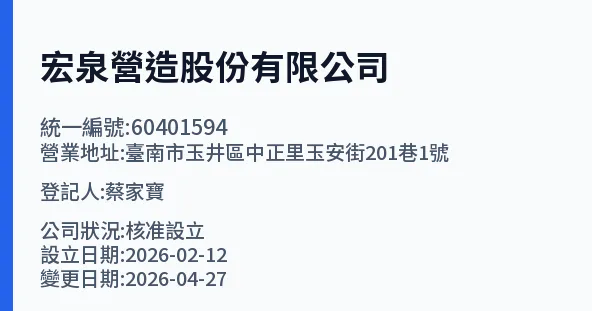 宏泉營造股份有限公司的照片-統編 60401594(臺南市) 公司登記資料與營業項目詳細圖表