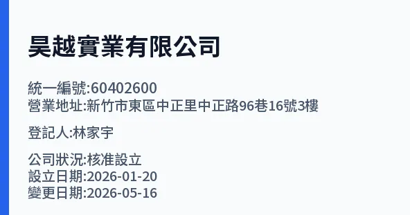 昊越實業有限公司的照片-統編 60402600(新竹市) 公司登記資料與營業項目詳細圖表